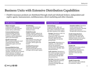 Chubb Corporate Presentation – Spring 2016 | PDF