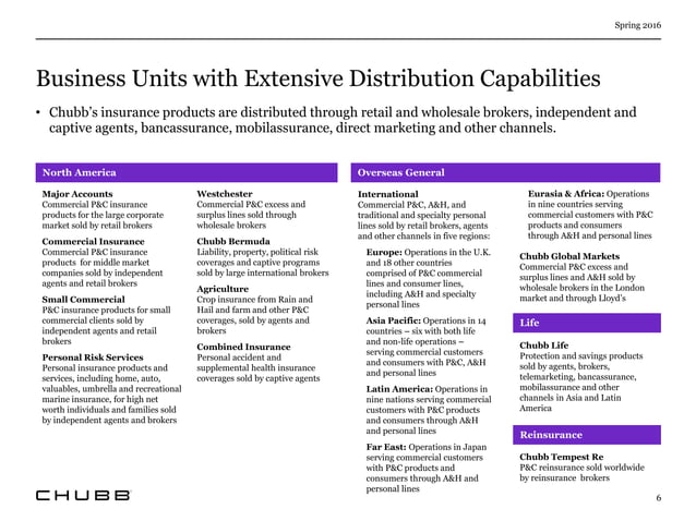 Chubb Corporate Presentation – Spring 2016 | PDF | Insurance | Personal ...