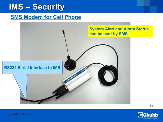 Chubb ims small resolution_print version | PPT
