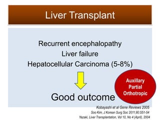 CITRIN DEFICIENCY | PPTX | Endocrine and Metabolic Diseases | Diseases ...