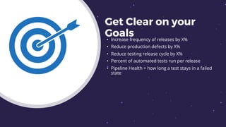 6 Steps to Implementing a World Class Testing Ecosystem Final | PPT