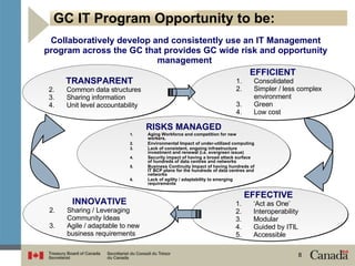 The Evolution Of The It Management Policy, The New Focus On Planning ...