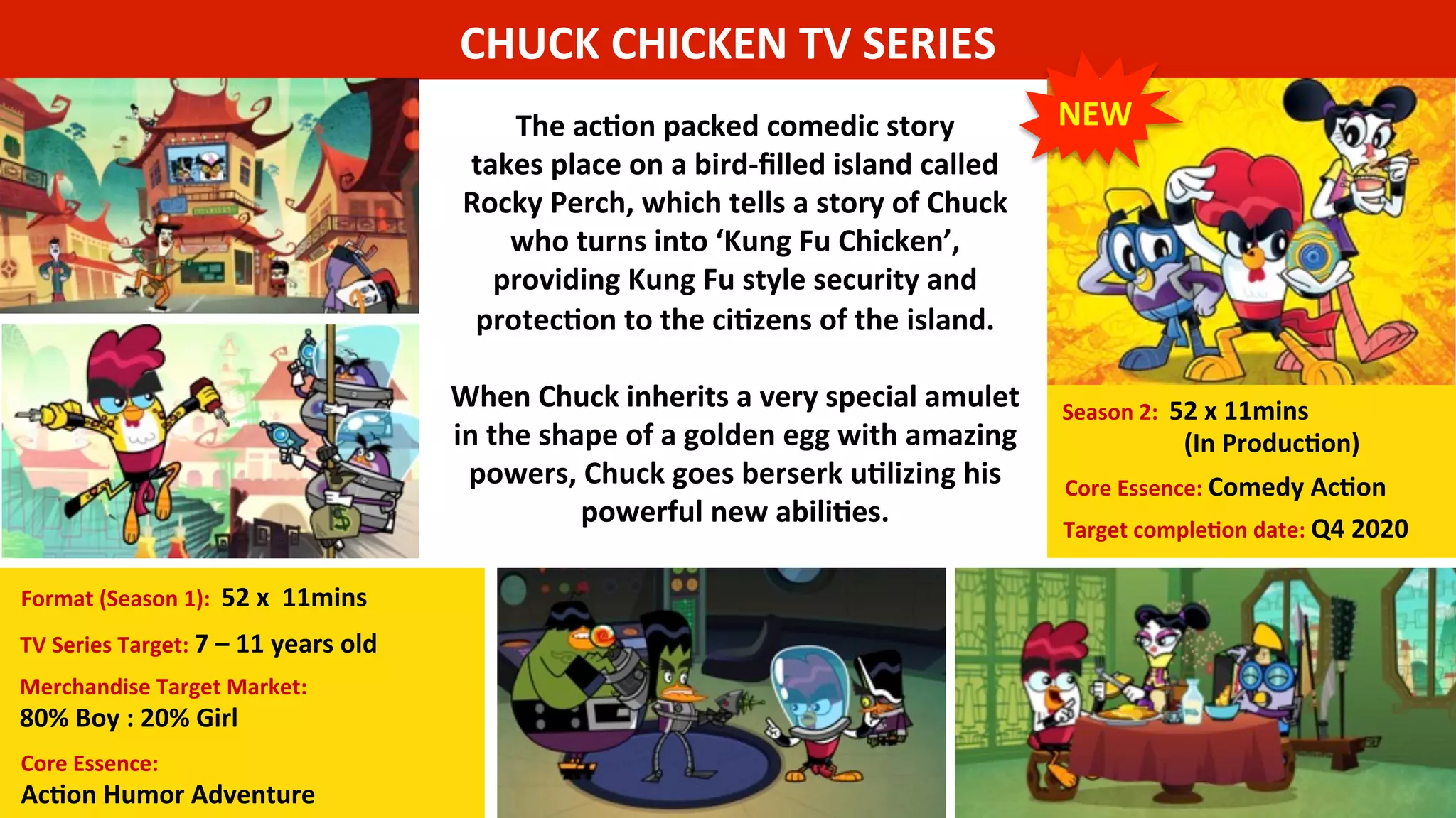 Chuck Chicken | PDF