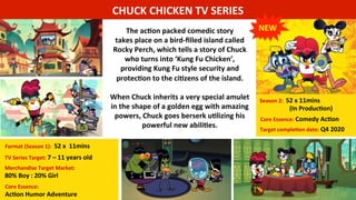 Chuck Chicken | PDF
