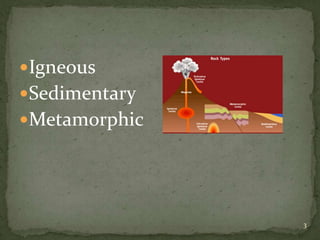 Rocks and the Rock Cycle | PPT