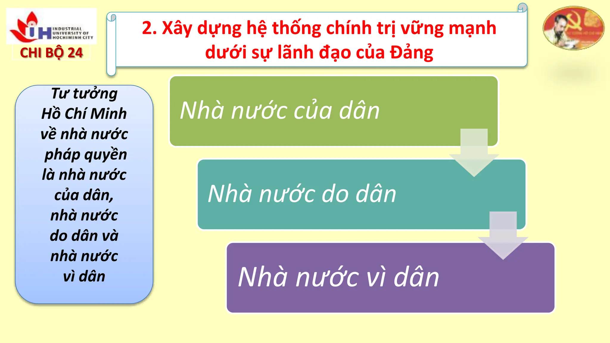 Chu de doan ket dai doan ket.pptx