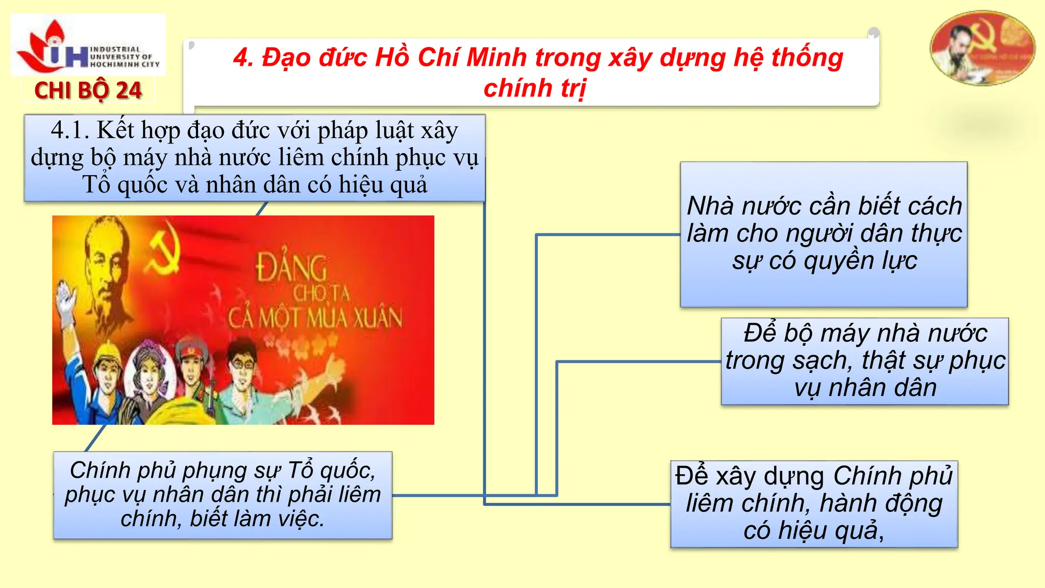 Chu de doan ket dai doan ket.pptx