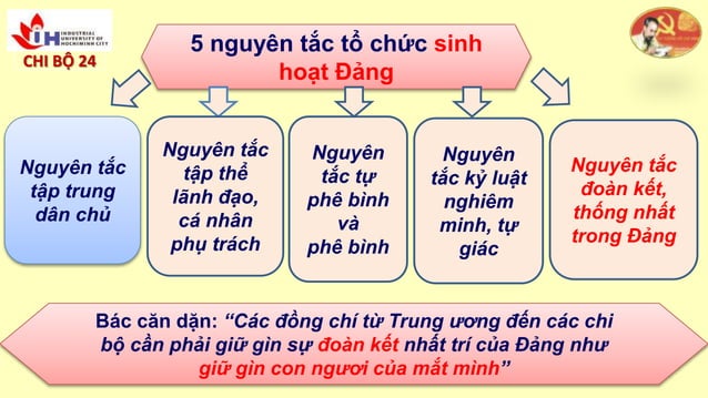 Chu de doan ket dai doan ket.pptx