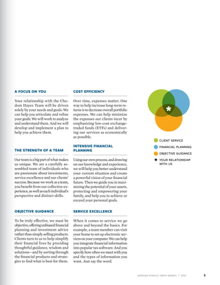 Chudom Hayes Brochure | PDF | Stocks and Bonds | Personal Investing