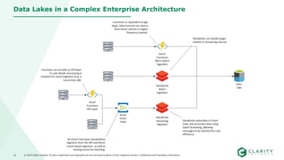 Chug building a data lake in azure with spark and databricks | PPT