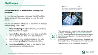 Chug building a data lake in azure with spark and databricks | PPT
