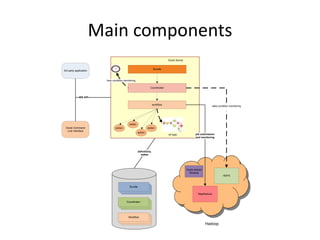 Everything you wanted to know, but were afraid to ask about Oozie ...