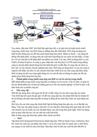 Chuỗi cung ứng của dell (dell scm) | DOCX