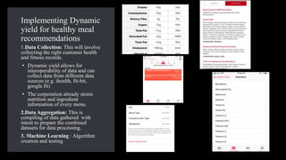 Dynamic Yield machine learning engine acquisition by McDonald's ...