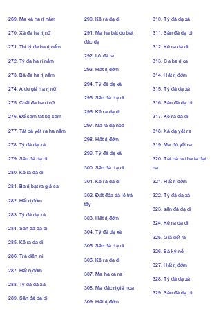 Chu lang nghiem 1 | PDF