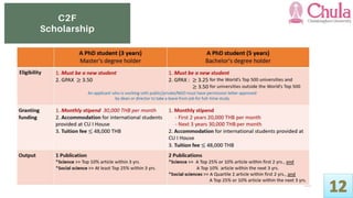 Chula University 07-06-2023 2.pptx