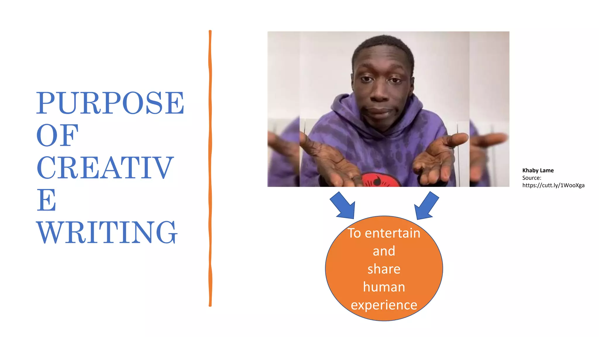 Creative writing | PPTX
