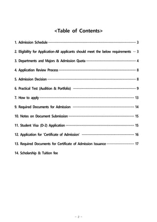 [Chungang University] 2024 Spring Undergraduate Admission (2nd Period ...