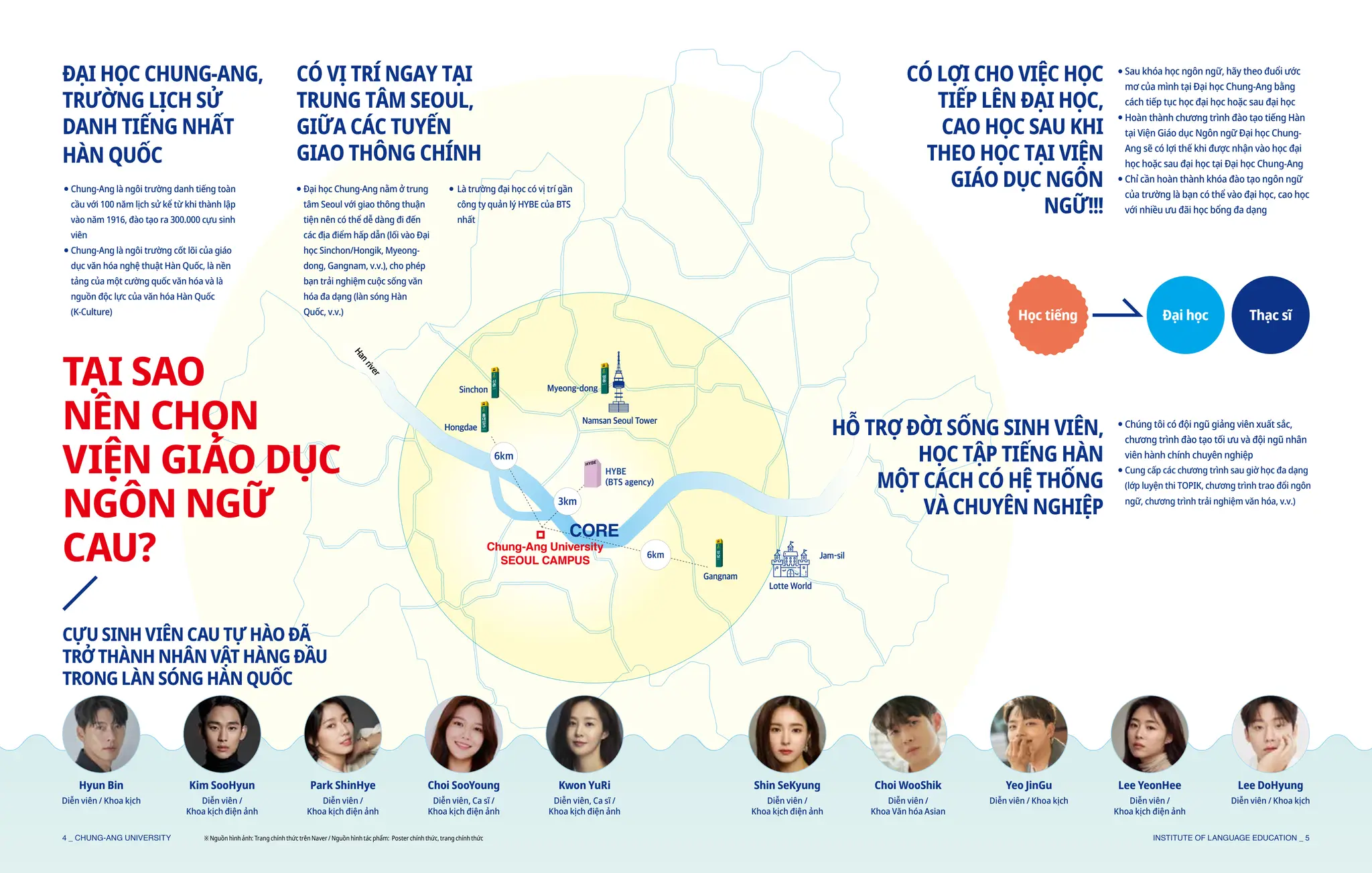 ChungAng University Korean Language Program (VN) - Zila Education.pdf