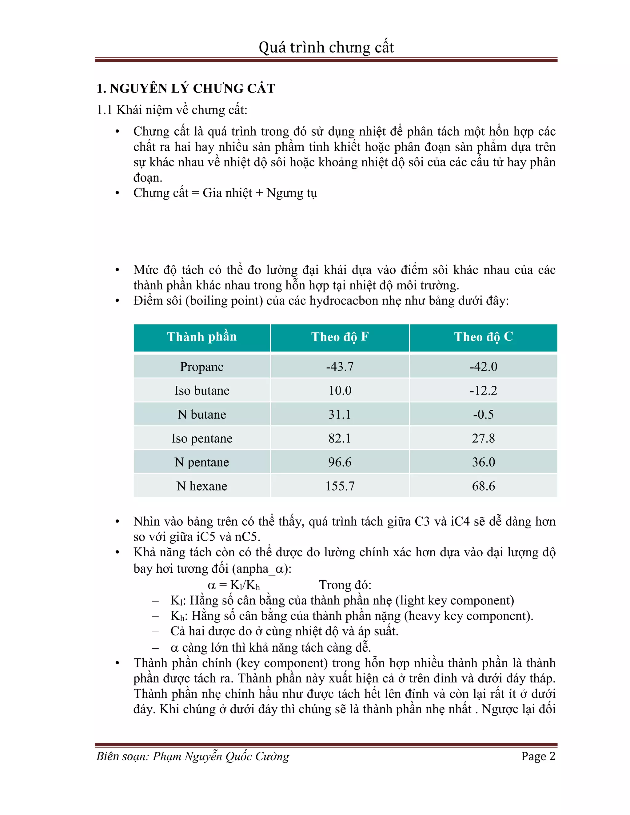 Quá trình chưng cất | DOC