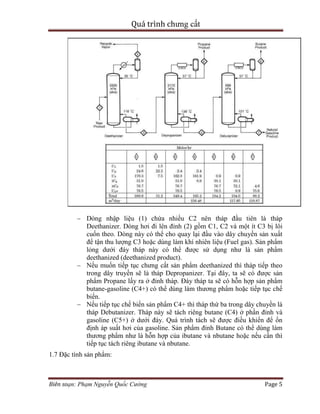 Quá trình chưng cất | DOC