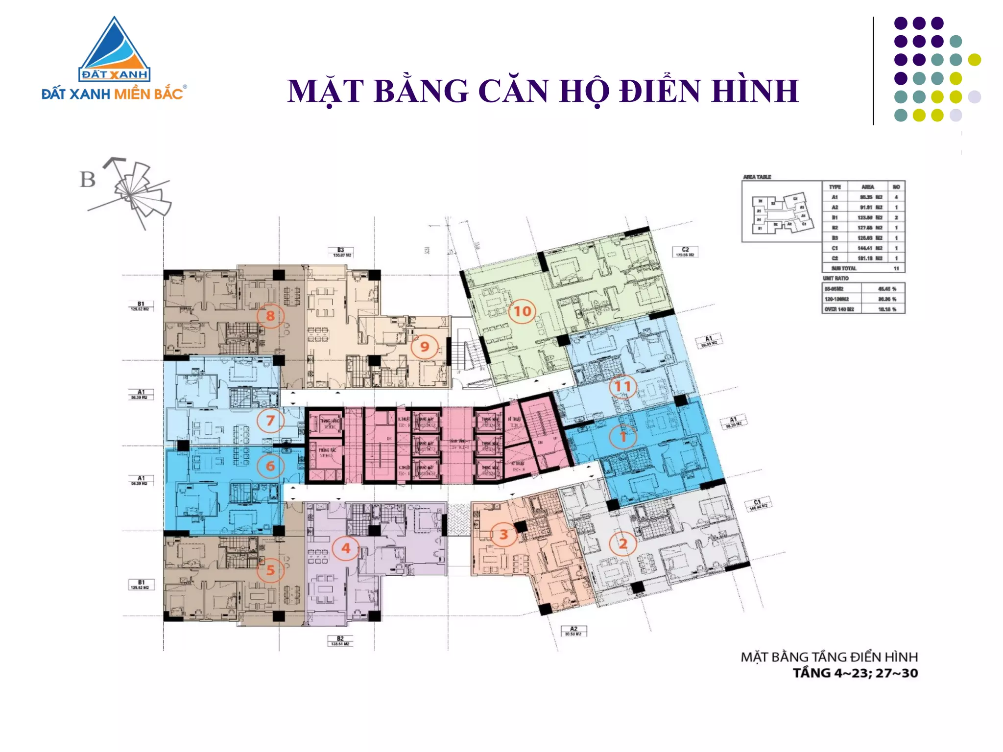 Chung cư hà đô park view | PPT