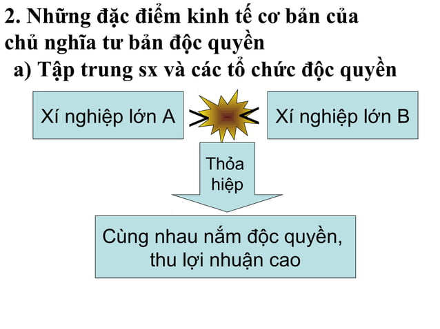 Chu nghia tu ban doc quyen va chu nghia tu bandoc quyen nha nuoc | PPT