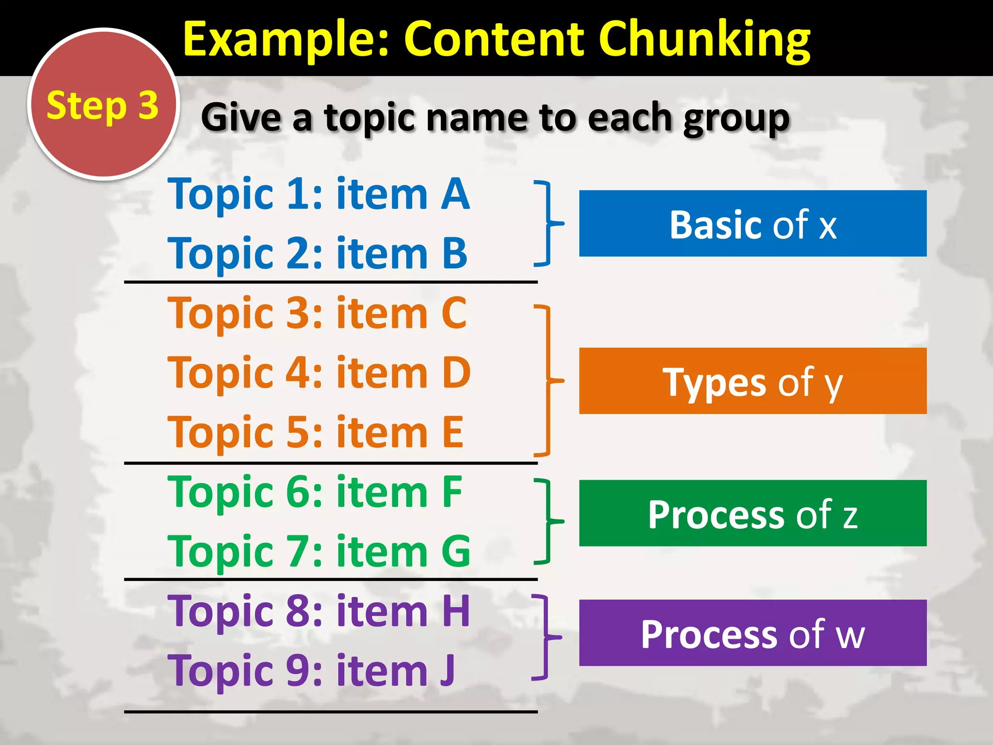 Basics of Content Chunking | PPTX