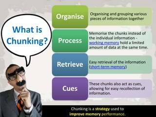 Basics of Content Chunking | PPTX