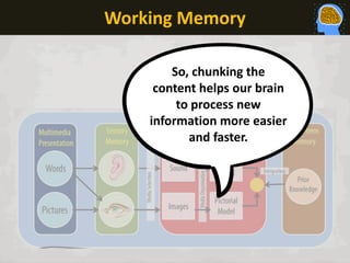 Basics of Content Chunking | PPTX