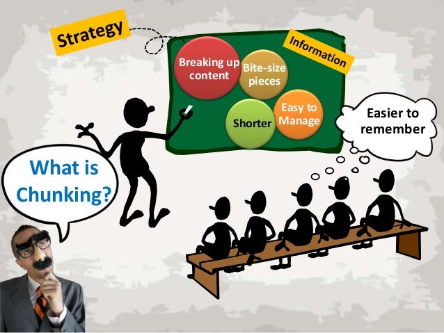 Basics of Content Chunking