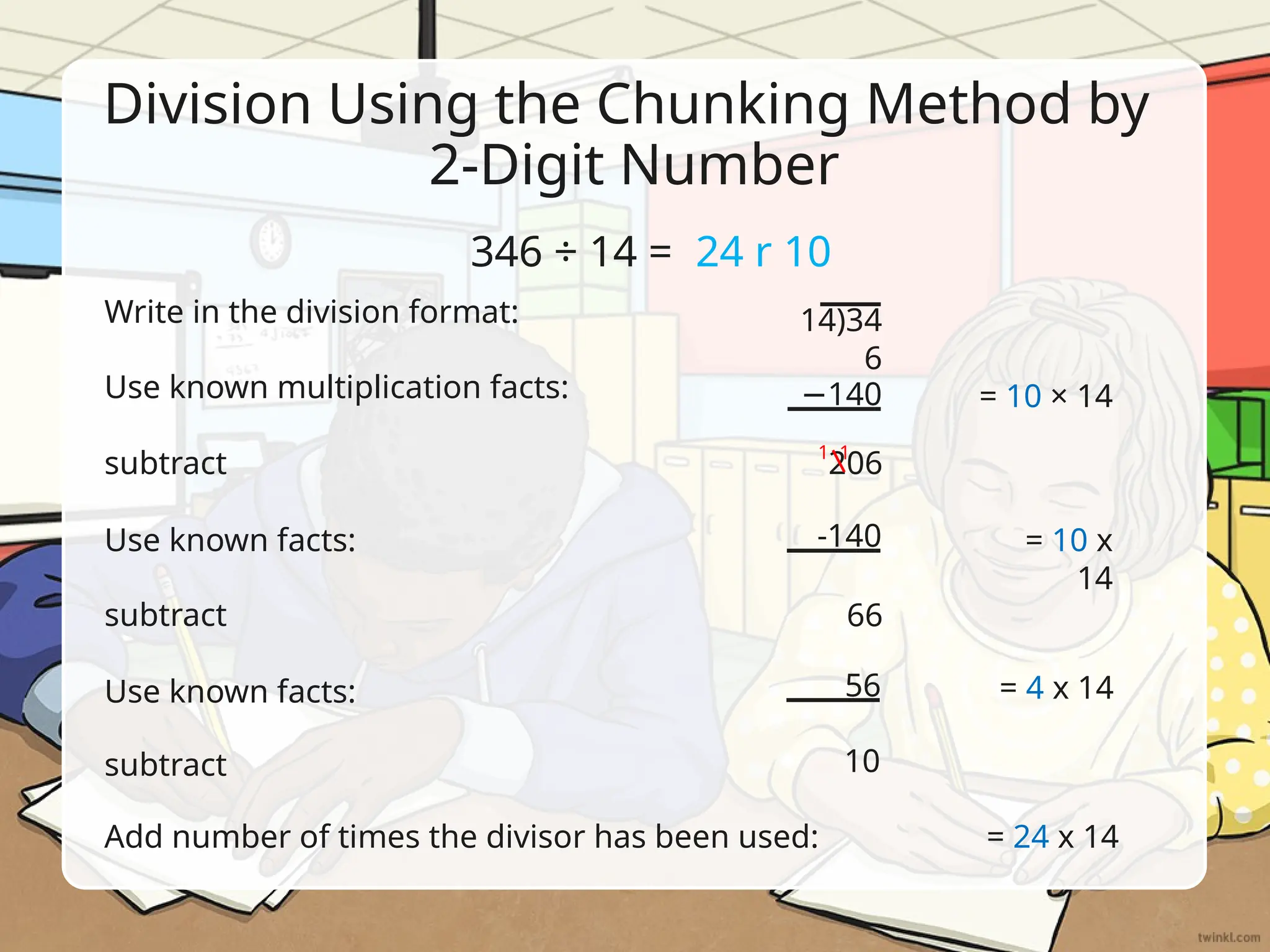 #Chunking Division Method Powerpoint.pptx