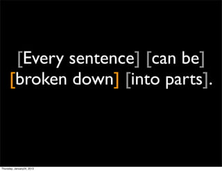 Chunking intro | PPT