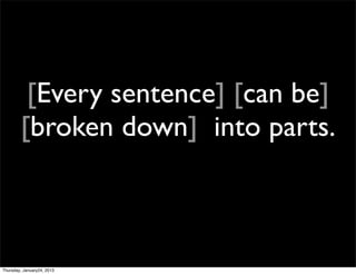 Chunking intro | PPT