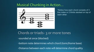 Chunkingmusictheorydemo | PPT
