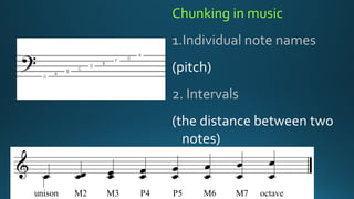 Chunkingmusictheorydemo | PPT