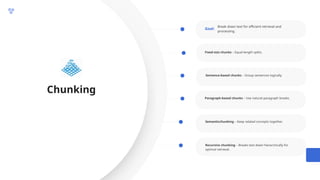 chunking steps take place in chucking process | PPTX