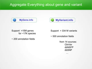 High-performance web services for gene and variant annotations | PPTX | Web Development | Internet