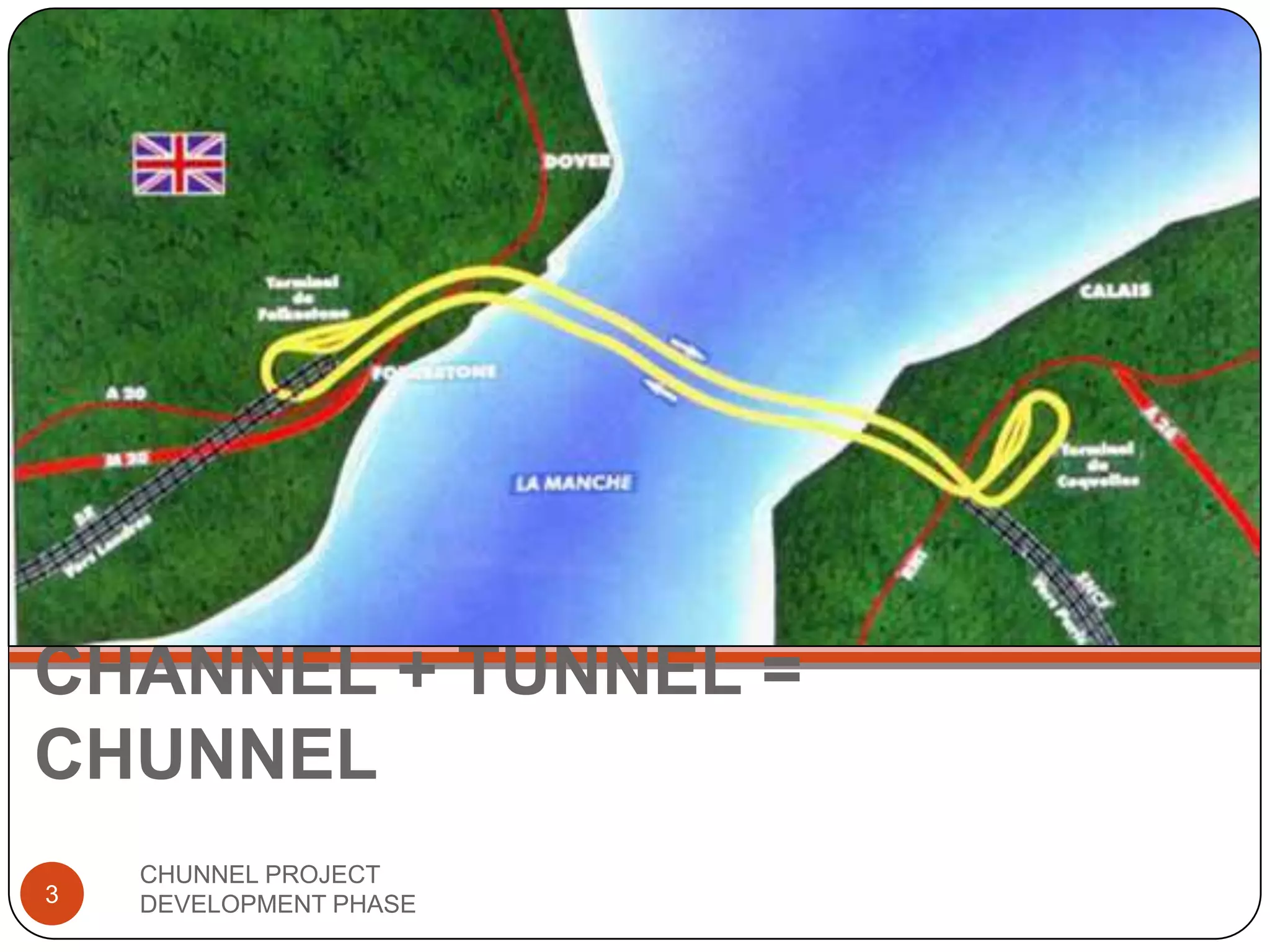 Chunnel Project_Development Phase | PPT
