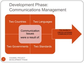 Chunnel Project_Development Phase | PPTX