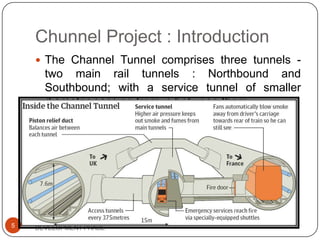 Chunnel Project_Development Phase | PPTX