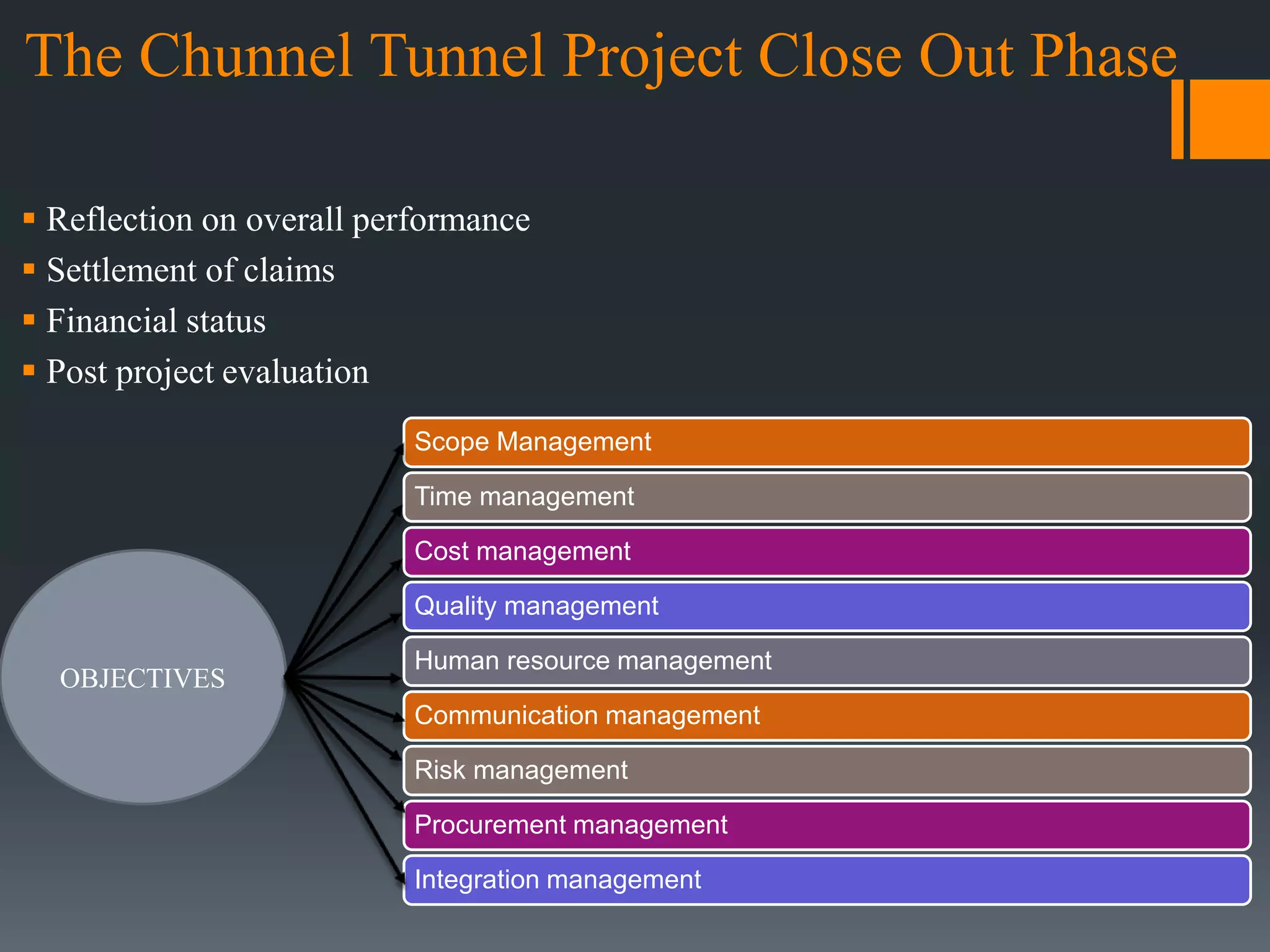 Chunnel Project | PPTX