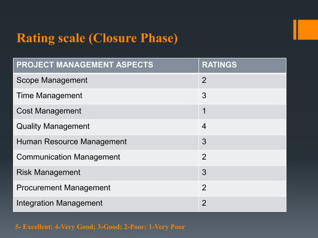 Chunnel Project | PPT