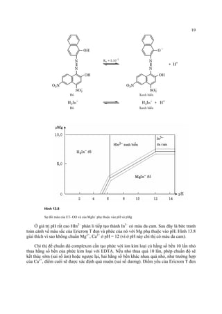 Chuẩn độ tạo phức | PDF