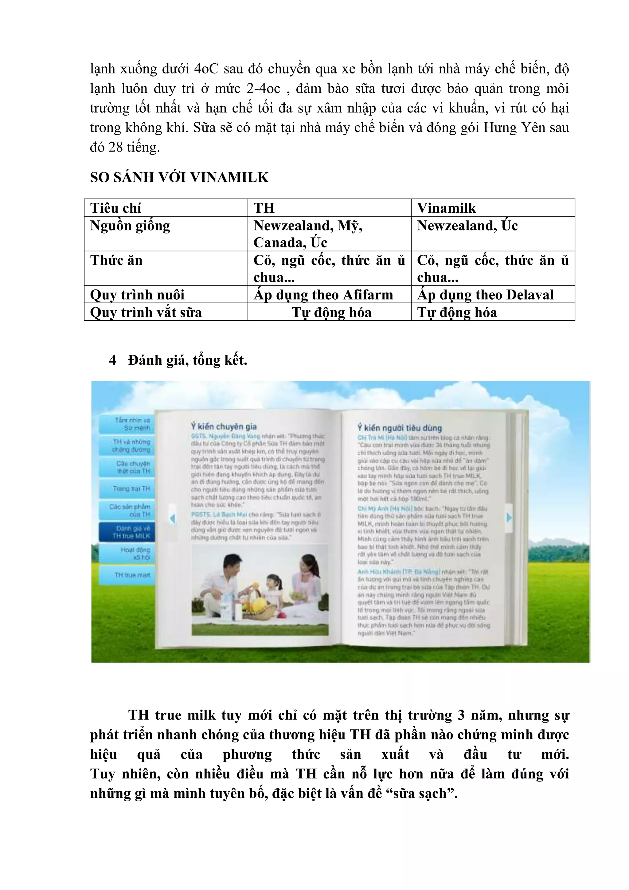 Chuoi cung ung th truemilk | DOCX