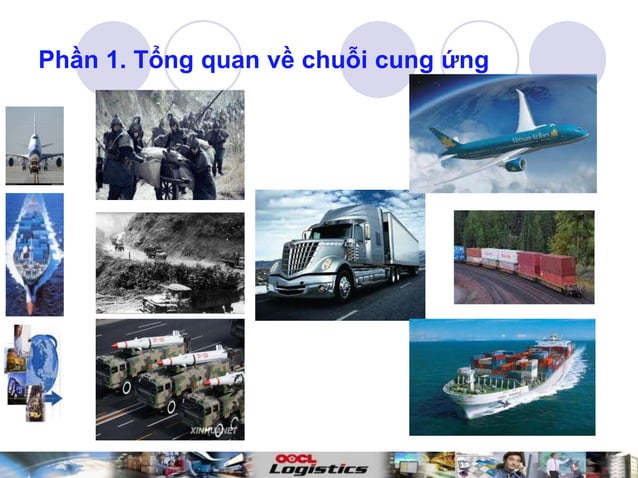 Chương-1.-Tổng-quan-về-chuỗi-cung-ứng.ppt