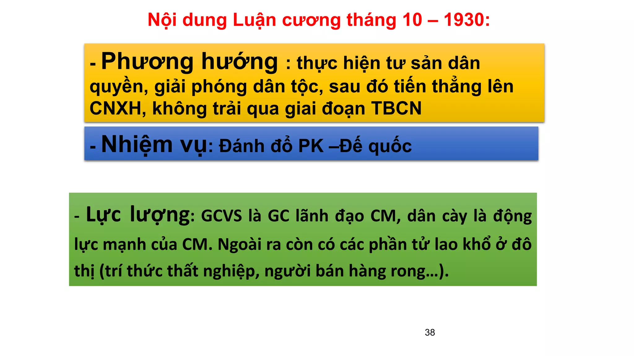 chuong-1-lsd.ppt