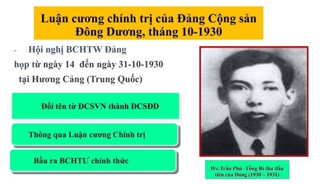 chuong-1-lsd.ppt