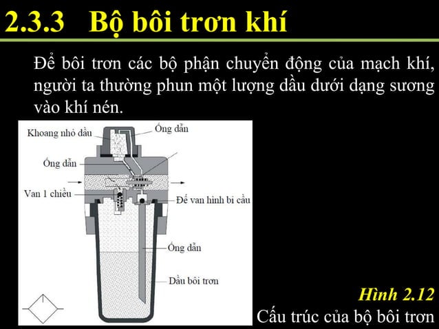 Chuong 2-nguon-cung-cap-khi-nen | PDF