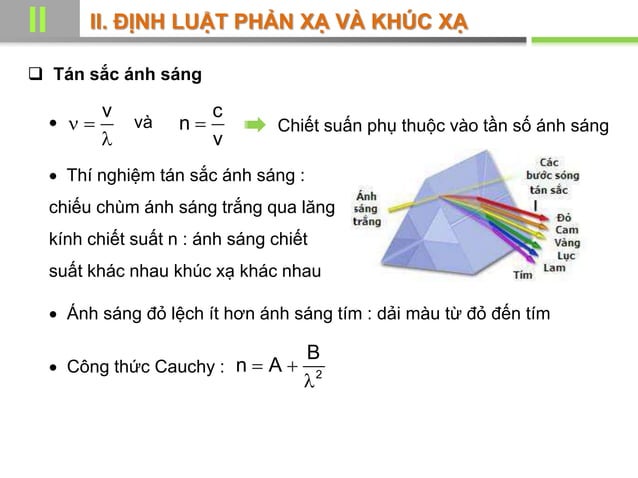 chuong-2-Quang hinh hocvatlydai cuong.ppt